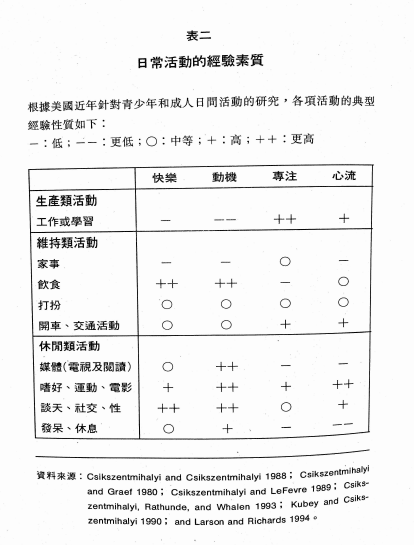 %e5%b1%8f%e5%b9%95%e6%88%aa%e5%9b%be-2016-12-23-23-14-18 - 你為什麼不創造你自己的人生？